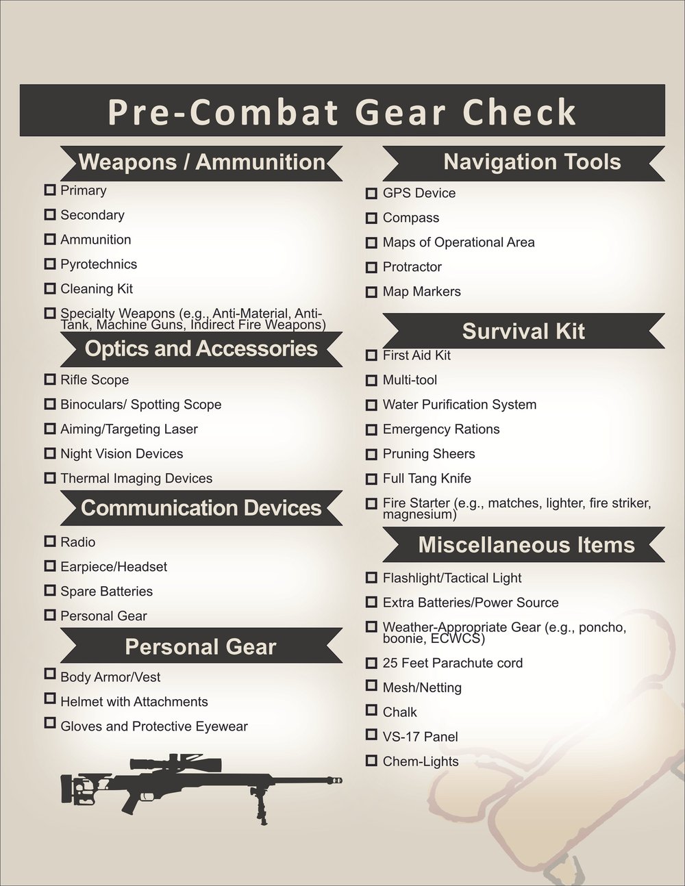 Ultimate Sniper's Pre-Combat Checklist: Essential Guide for Tactical ...