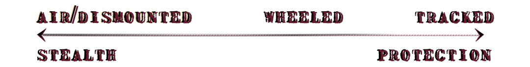 Understanding the spirit of Reconnaissance. — Armchair Sniper