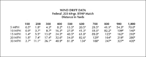 Understanding Wind Dynamics: A Fundamental Guide (Module 3) — Armchair ...