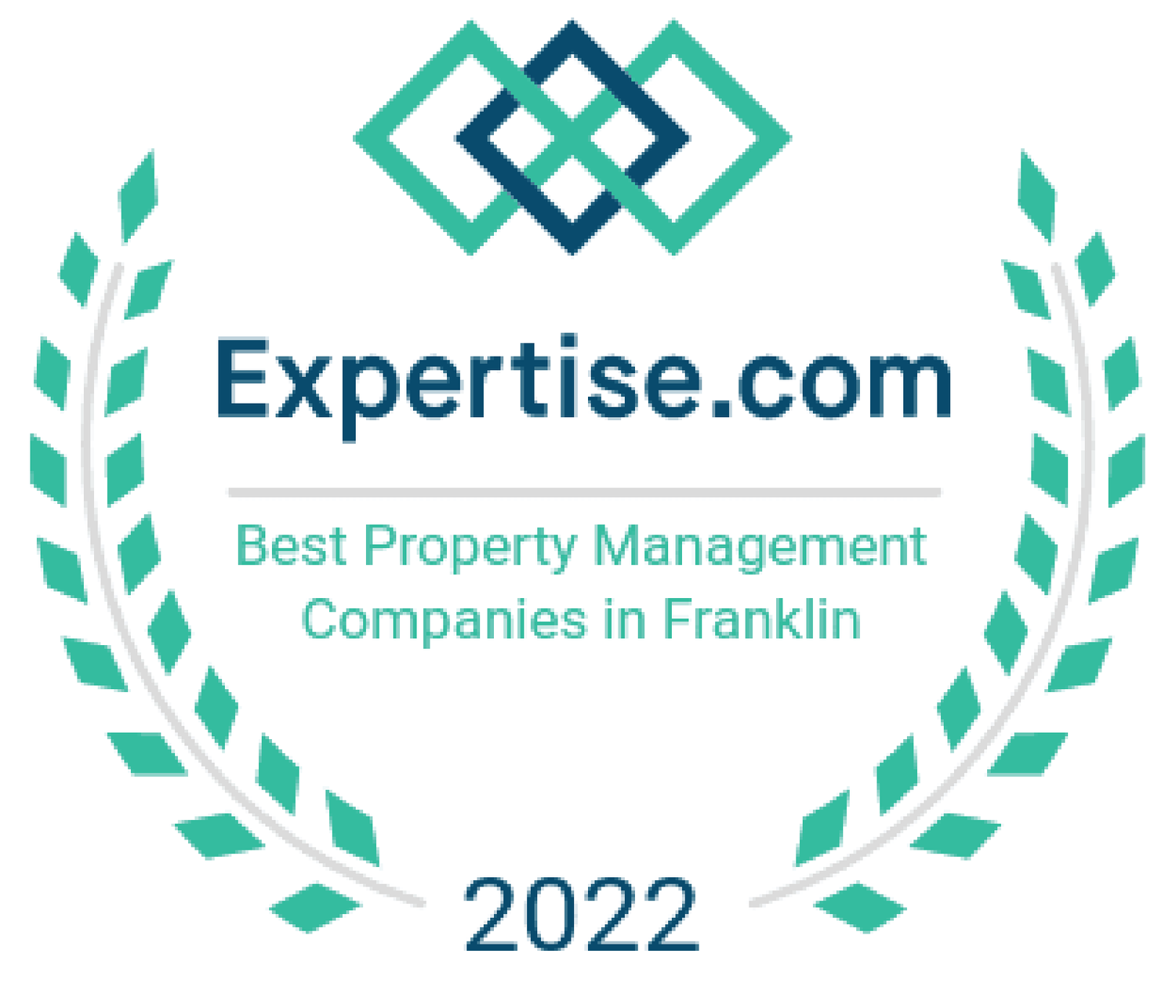 RAM Property Management | Premier Rental Management in Middle TN