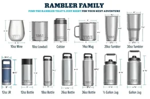 The Ultimate YETI Drink Ware Size Guide: Find the Perfect Fit — Live To BBQ