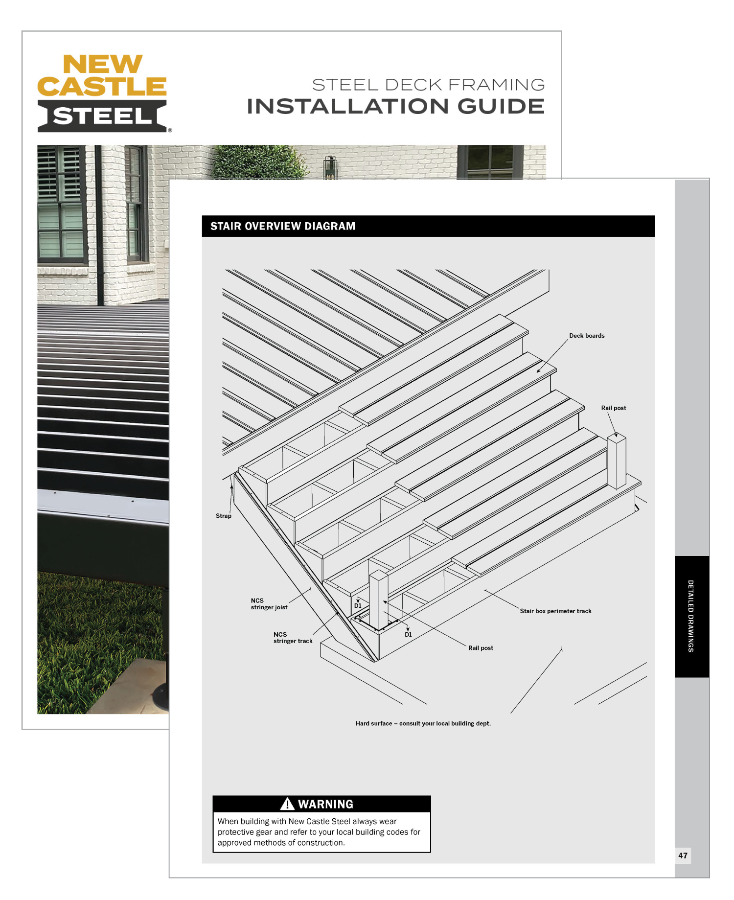 New Castle Steel Framing | Resources — New Castle Steel