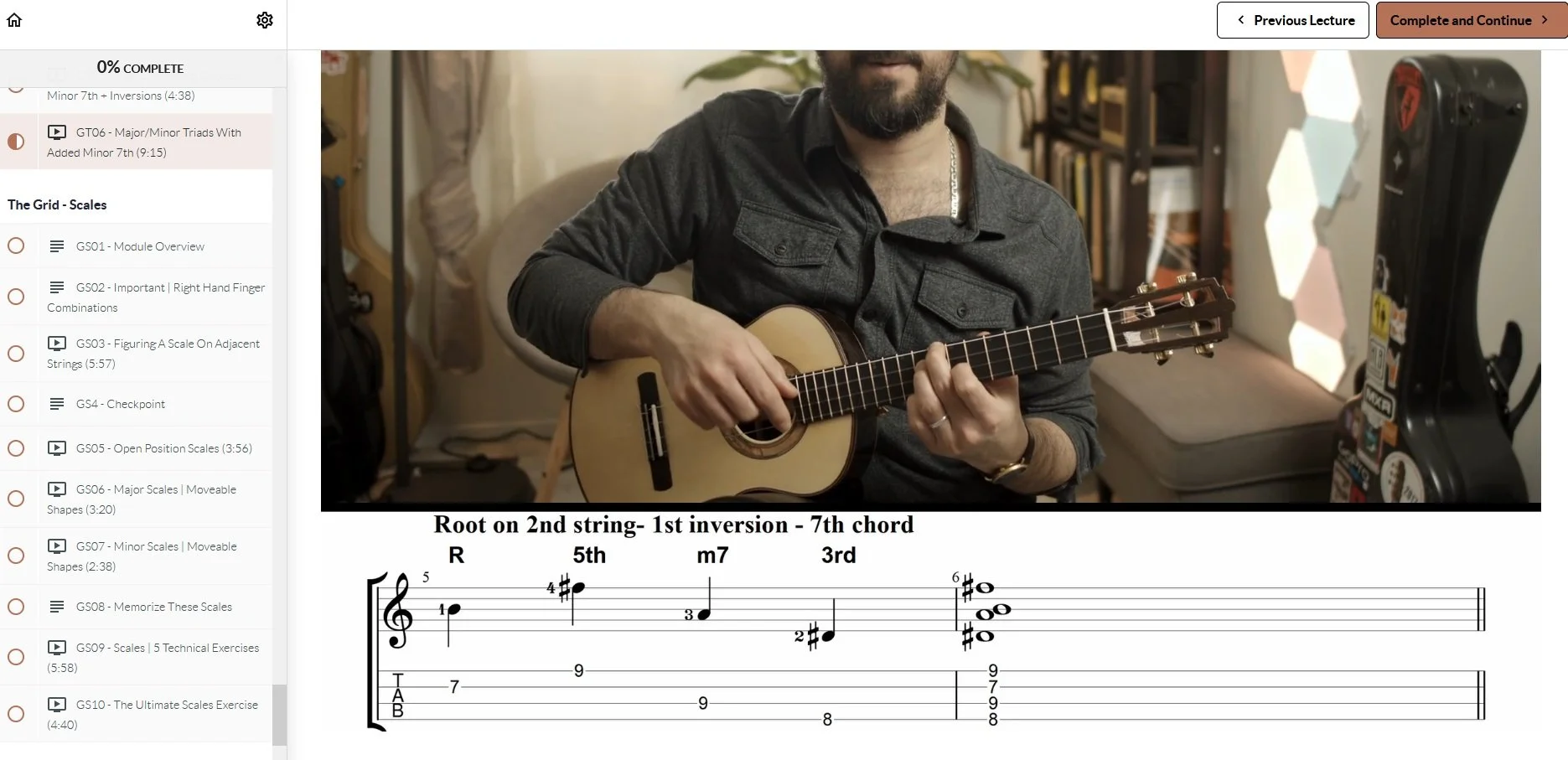 Ukulele Fretboard Harmony