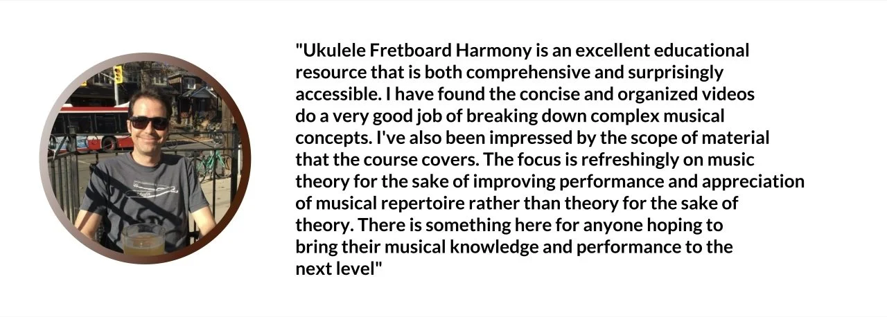 Ukulele Fretboard Harmony