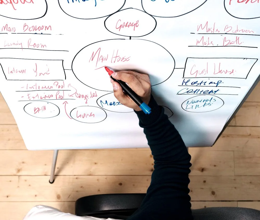 Architectural Process: Pre-design Phase — Ginard Studio | Miami ...