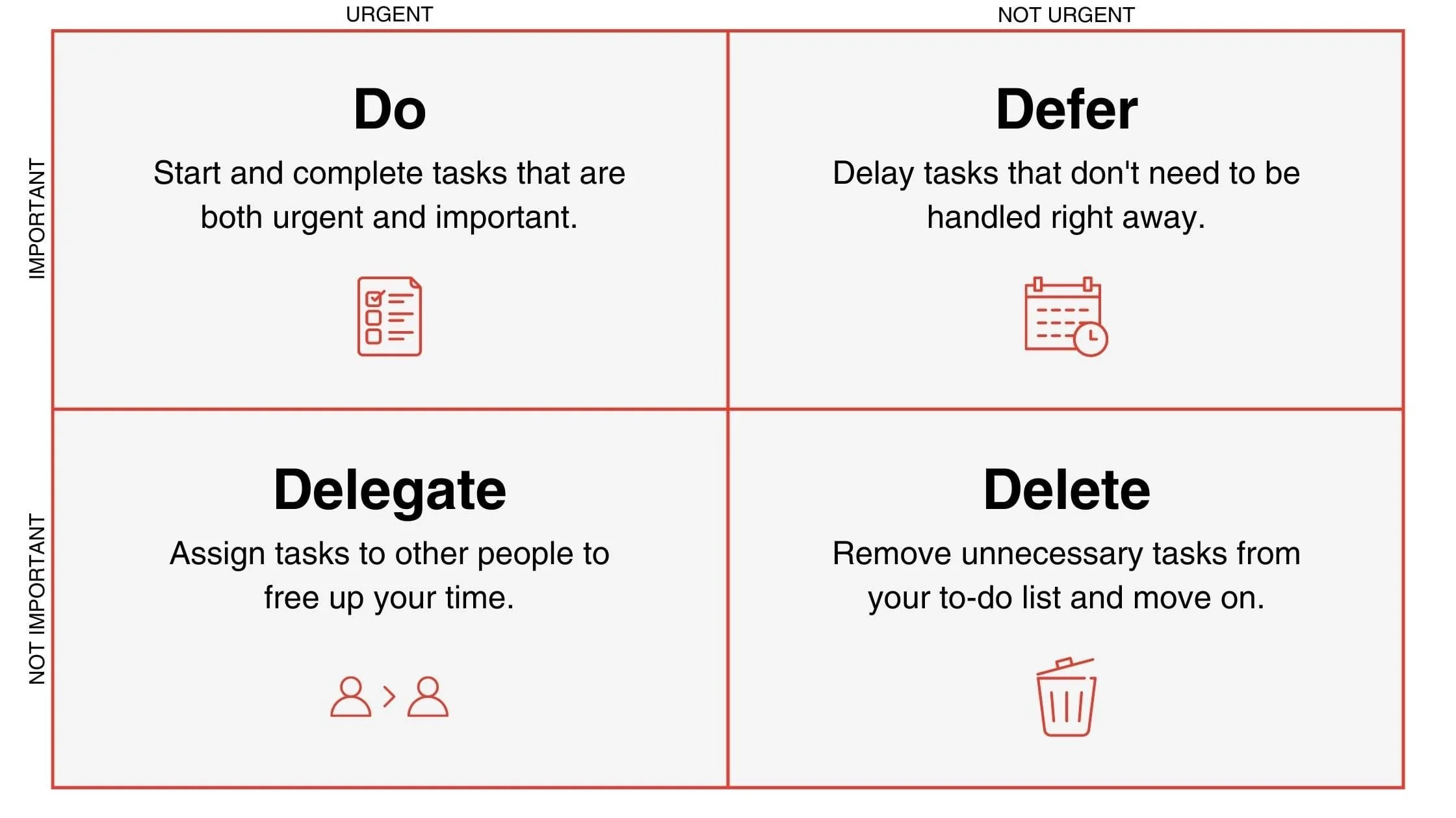 The 4 D's of Time Management: Stay Organized & Productive | The Sassy Shrink