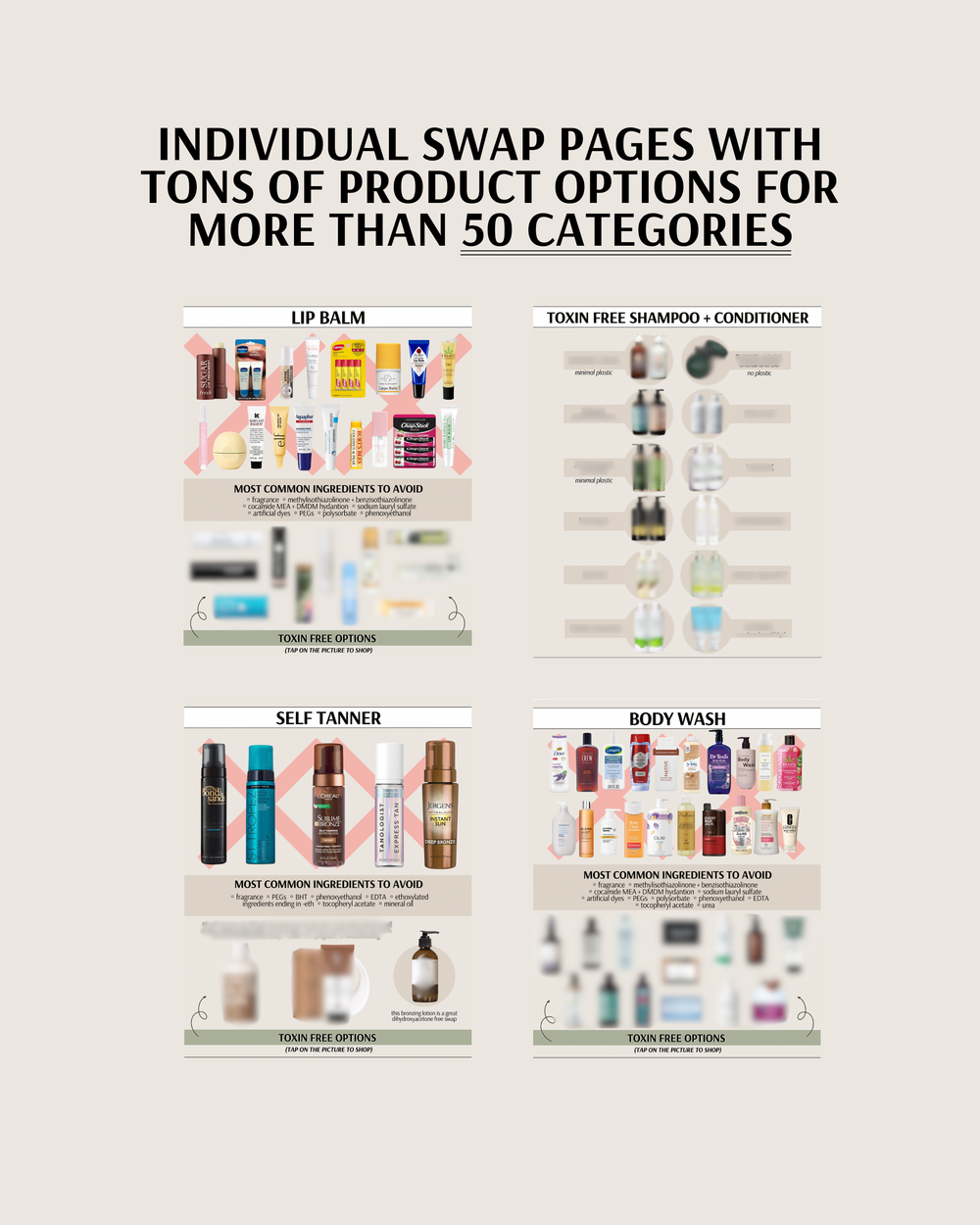 Products + Services — Swaps Made Simple