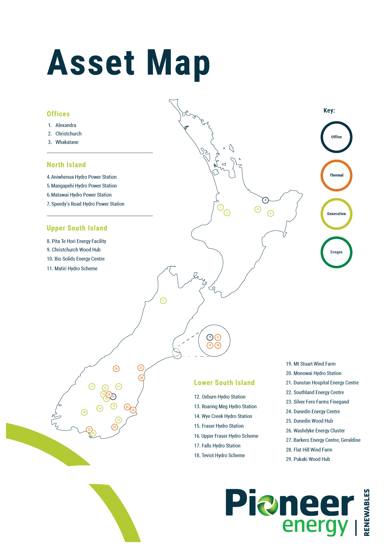 Our Assets — Pioneer Energy Renewables
