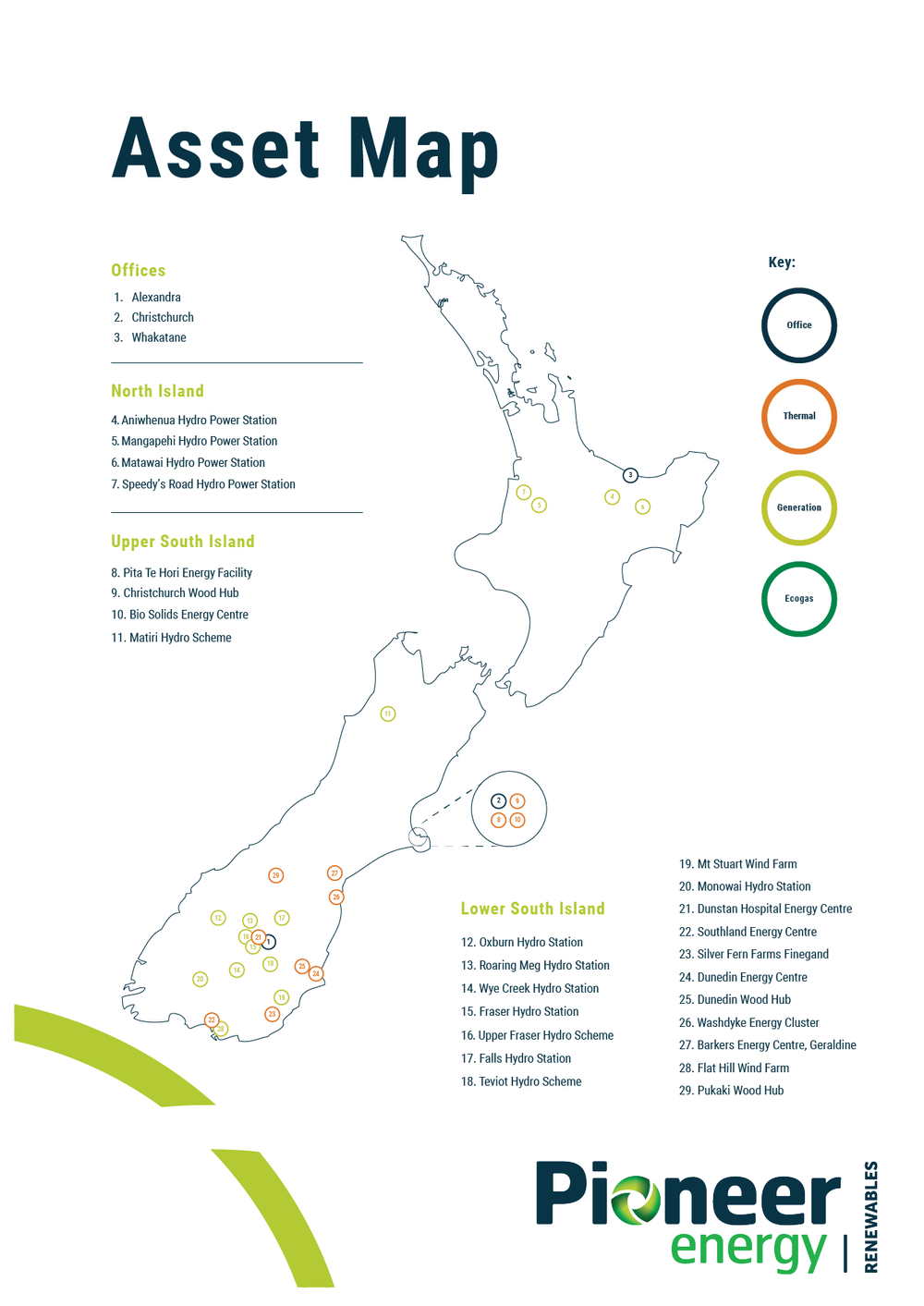 Our Assets — Pioneer Energy Renewables