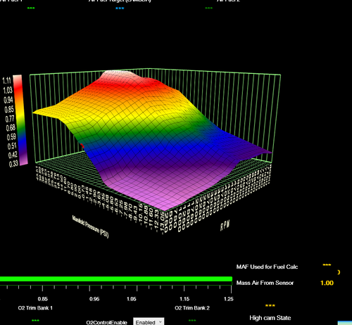 Patrick Blake Racing-Performance Tuning