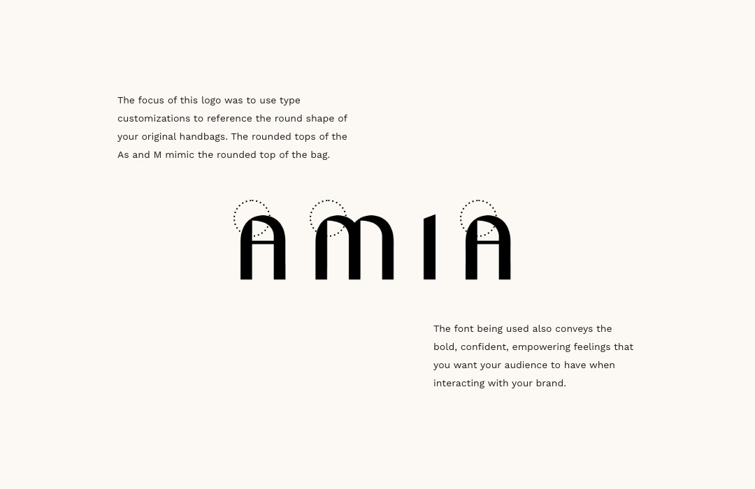 5 Branding Basics that Every Business Needs — Wayfarer Design Studio