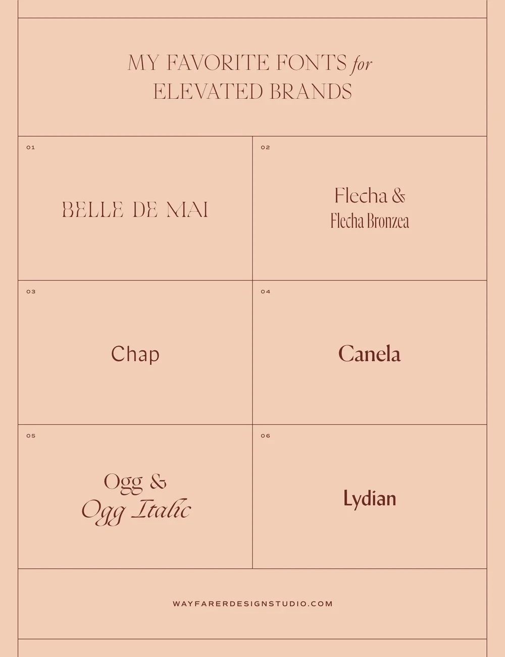 Favorite Fonts for Elevated Brands — Wayfarer Design Studio