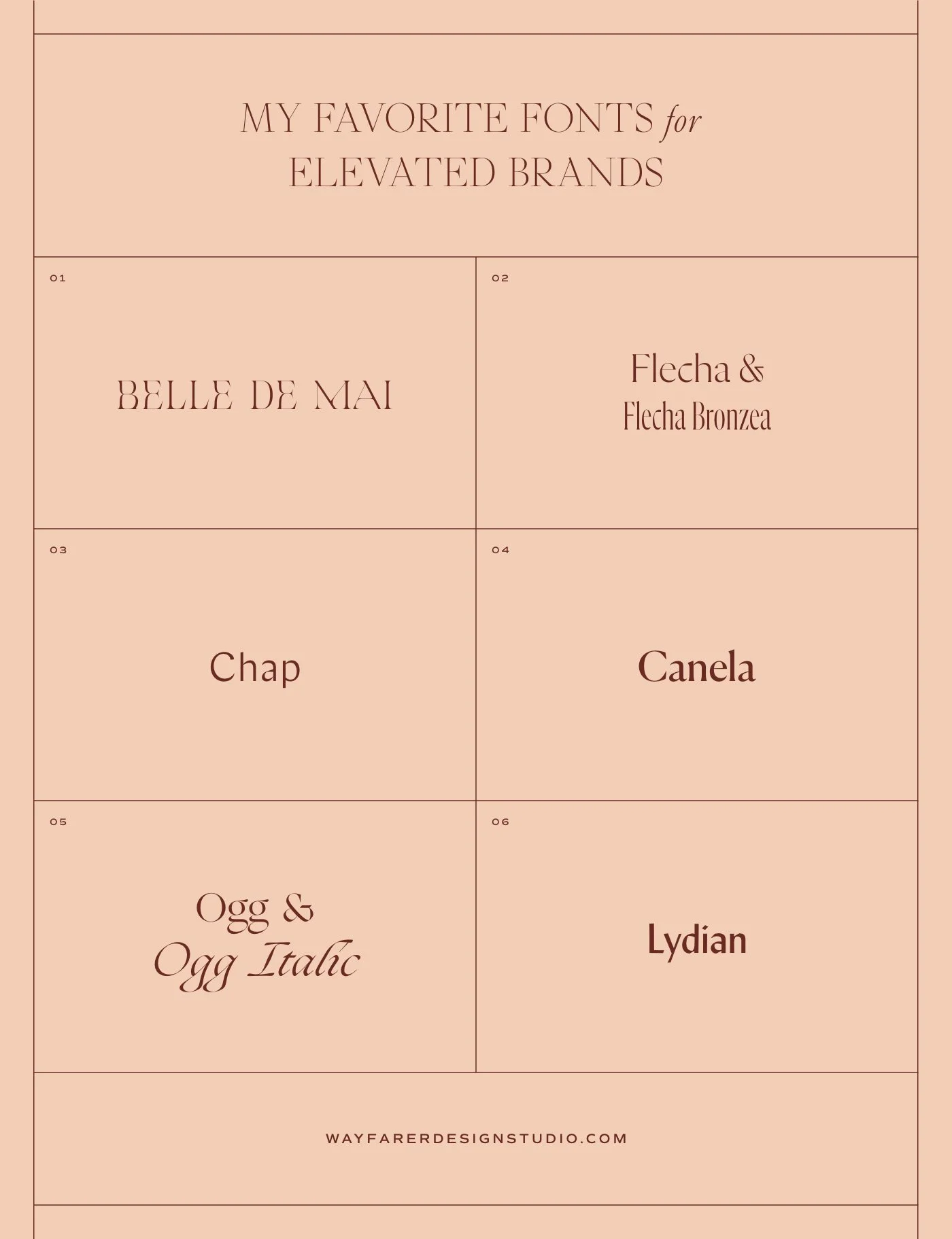 Favorite Fonts for Elevated Brands — Wayfarer Design Studio