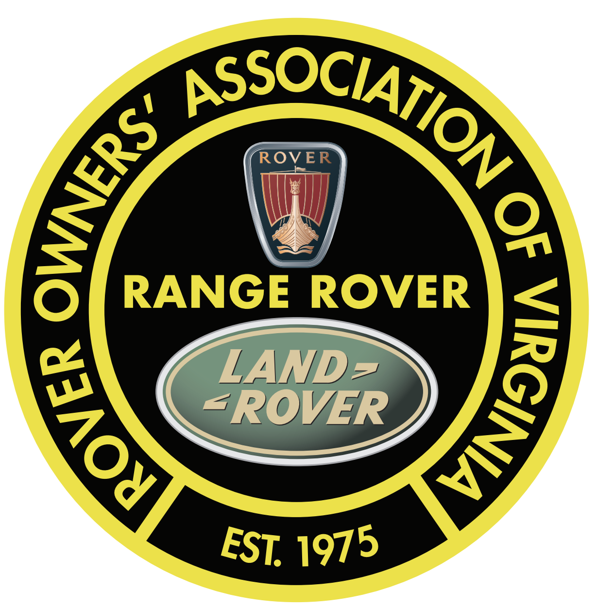 Membership — ANARC