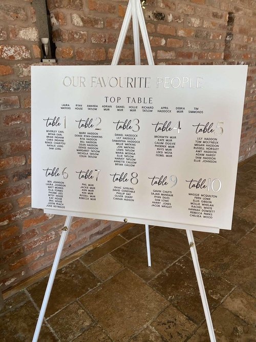 Matte White — Rose Signage Co.