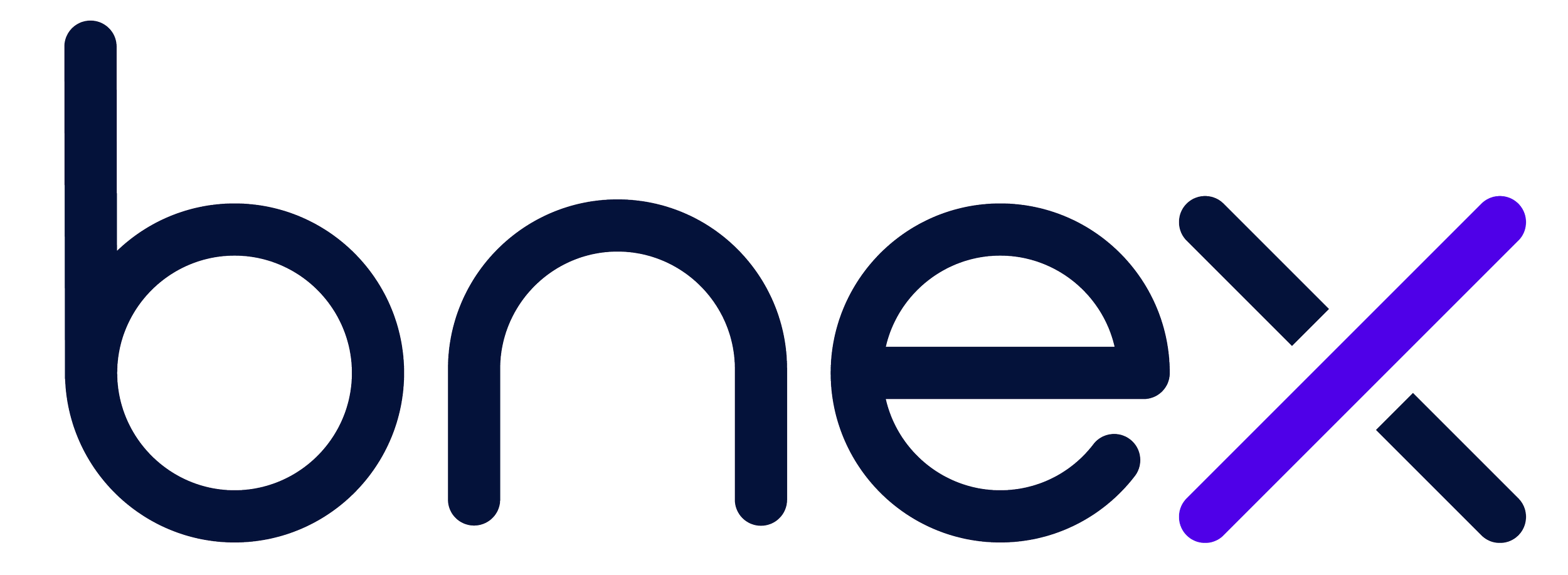 WhatsApp como Canal de Vendas para o Varejo — Bnex