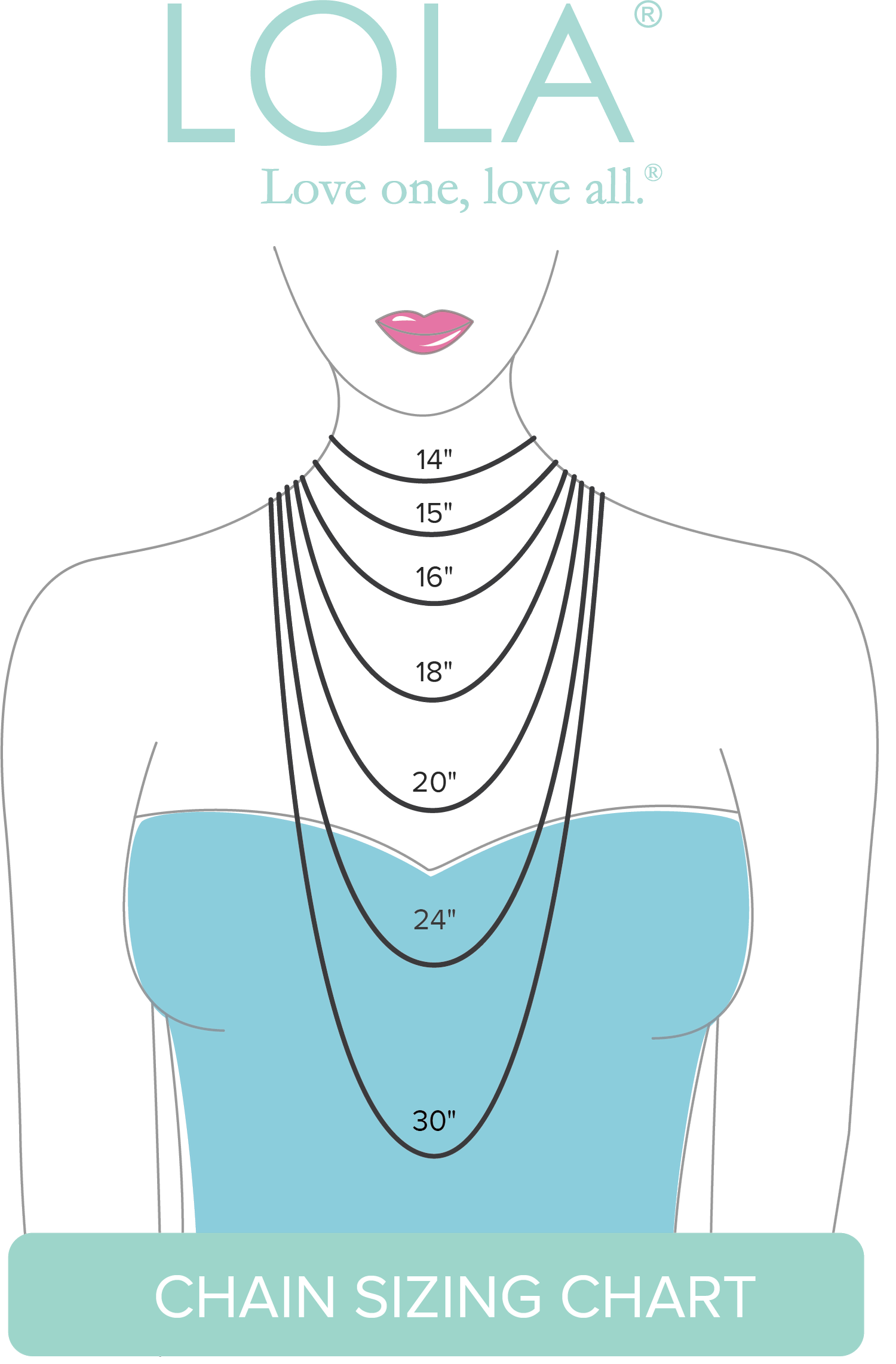 Chain Length Guide — Lola & Company