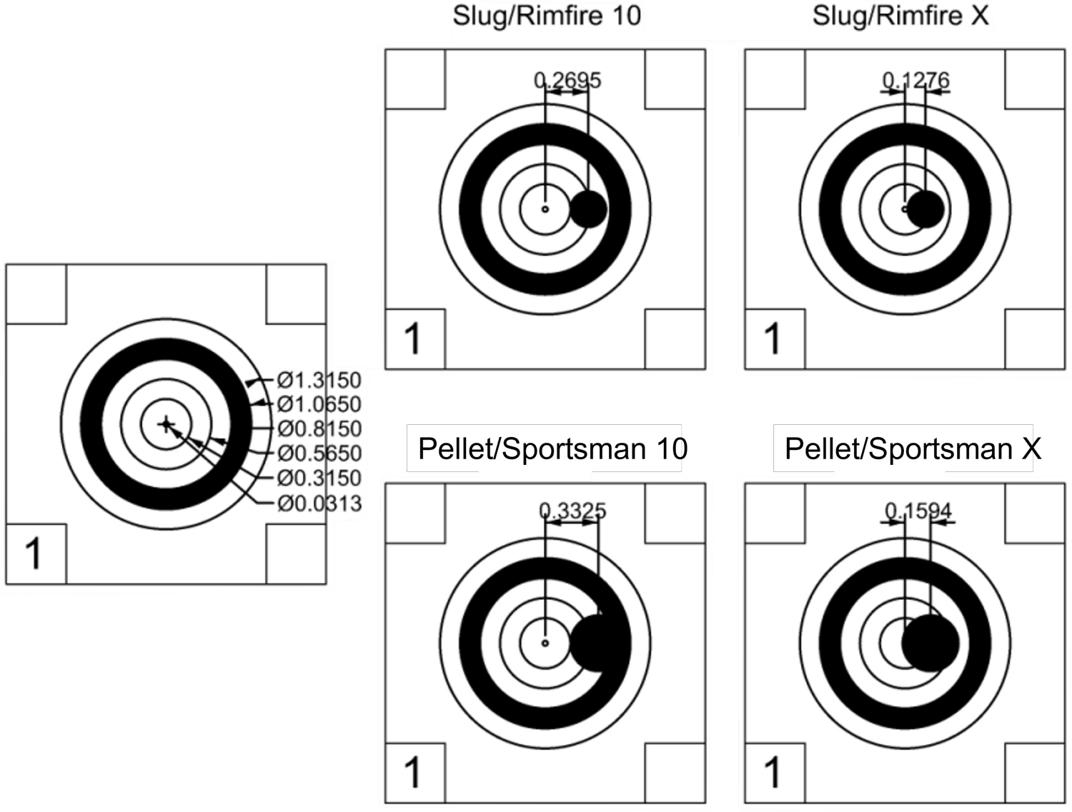 Target / Scoring — National 50