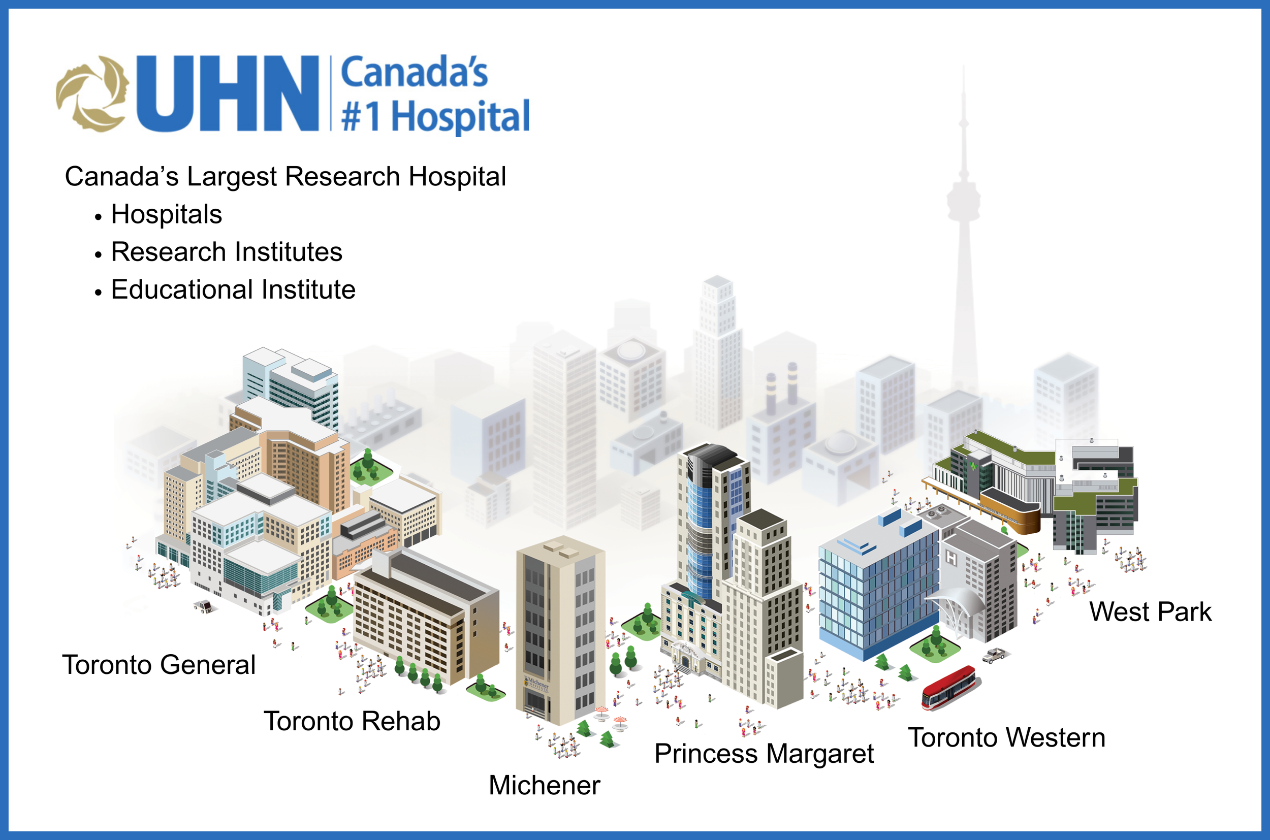 About 1 — UHN STEM Pathways