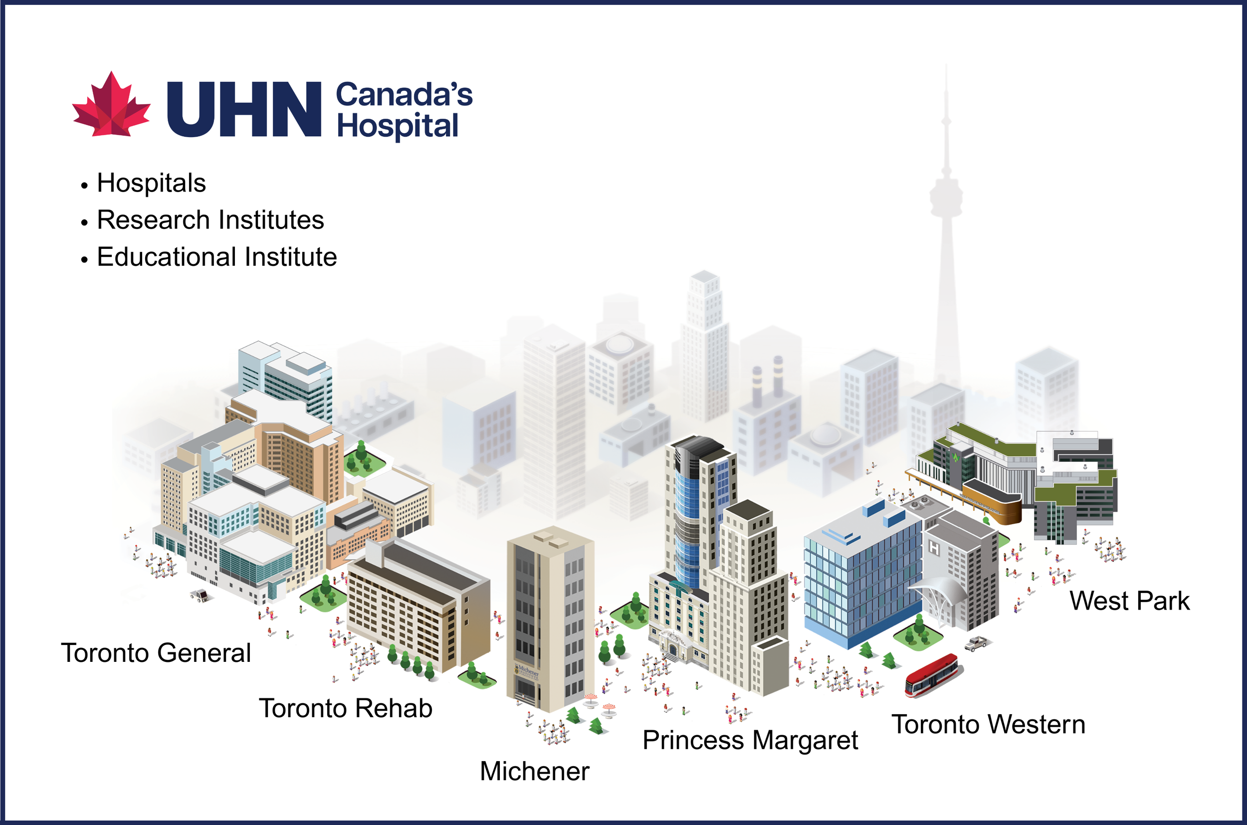 About 1 — UHN STEM Pathways