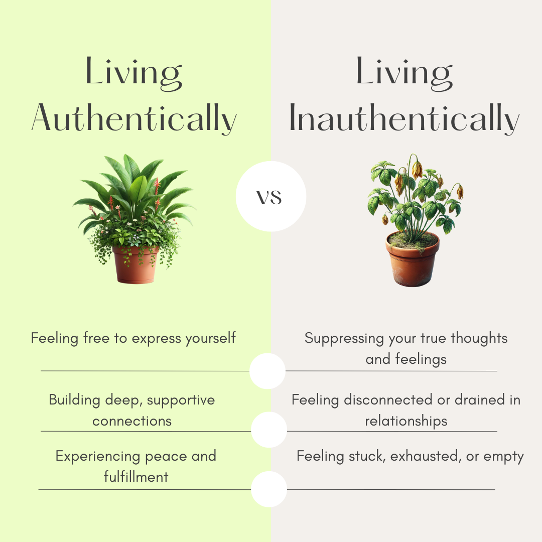Unmasking Your Truth: Signs You’re Living Authentically – don Miguel Ruiz