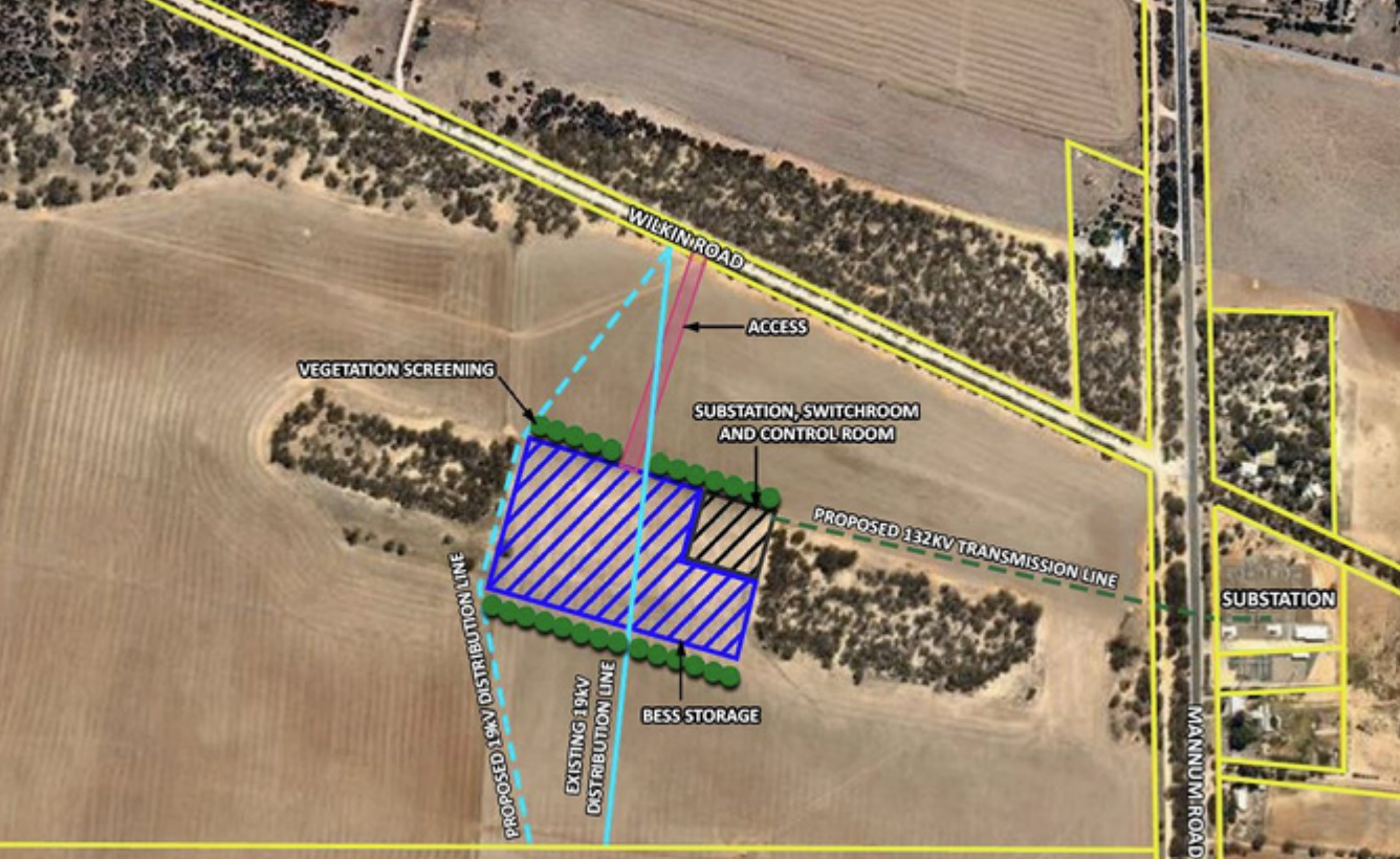 Mobilong BESS — Akaysha