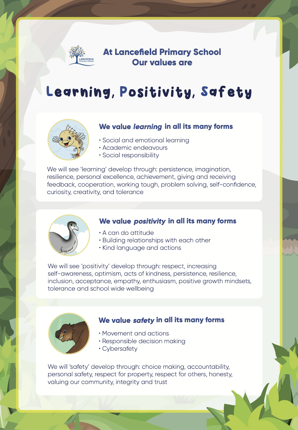 Values & Vision — Lancefield Primary School