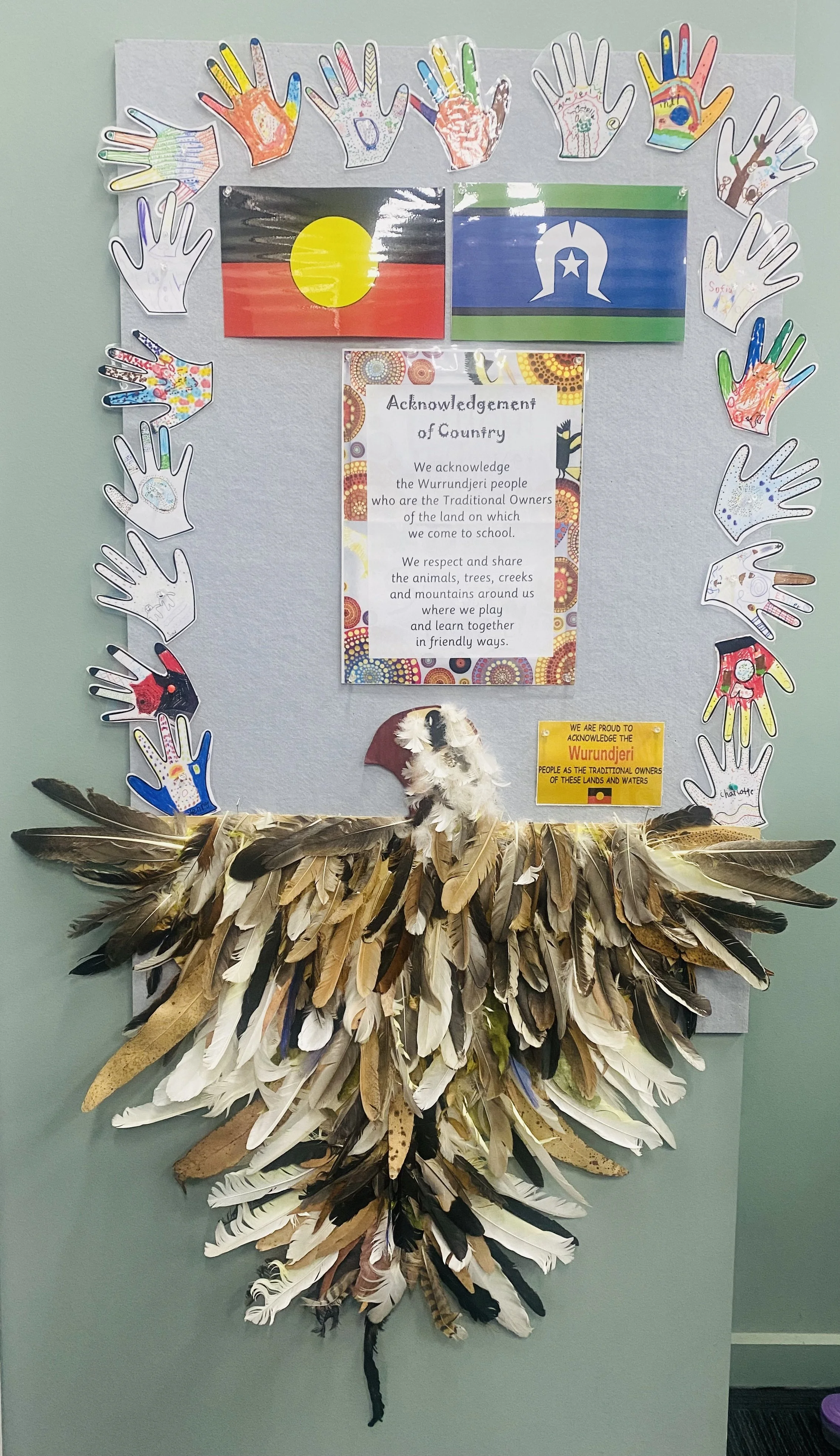 Indigenous Awareness — Lancefield Primary School