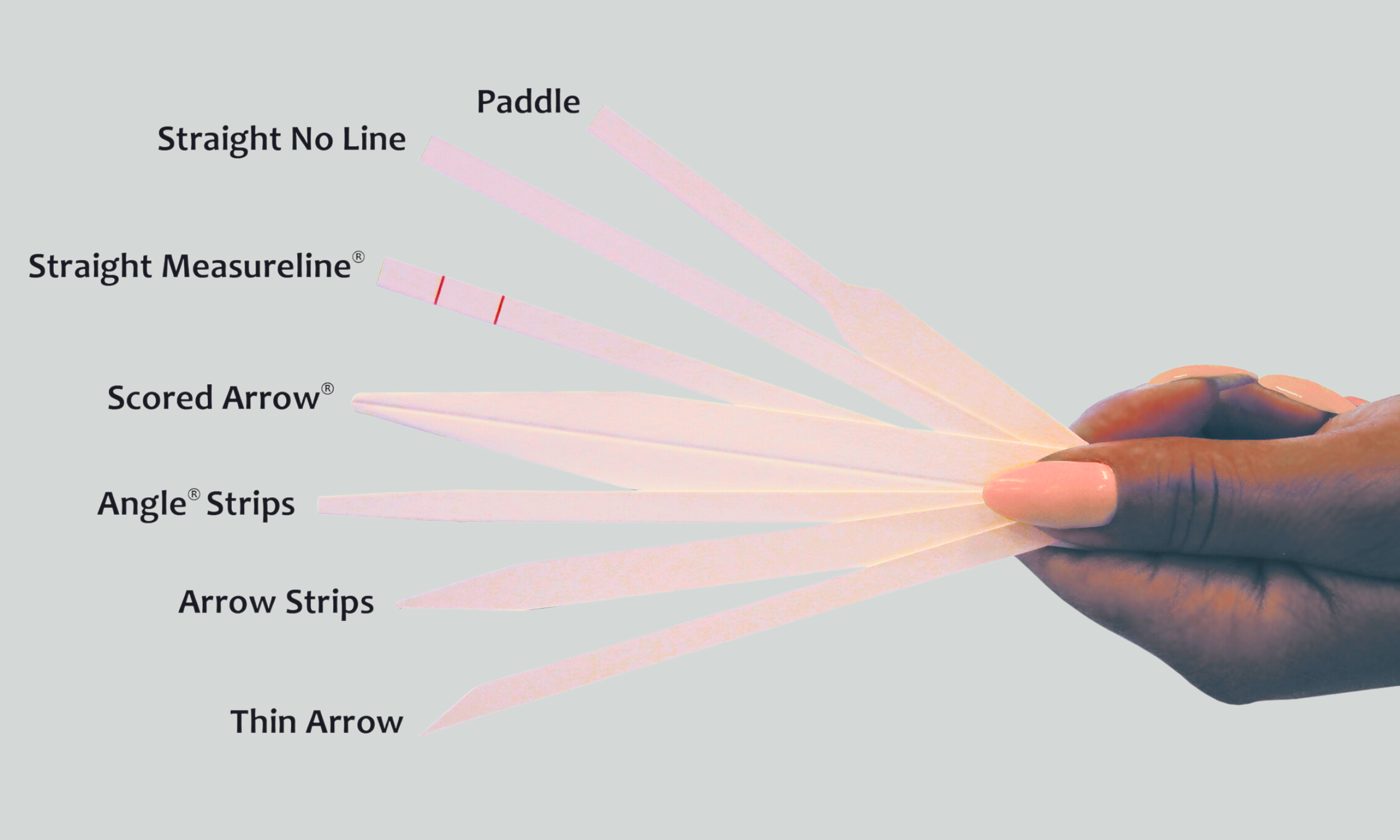 A Guide to Orlandi Fragrance Testing Papers and Testing Strips — Orlandi