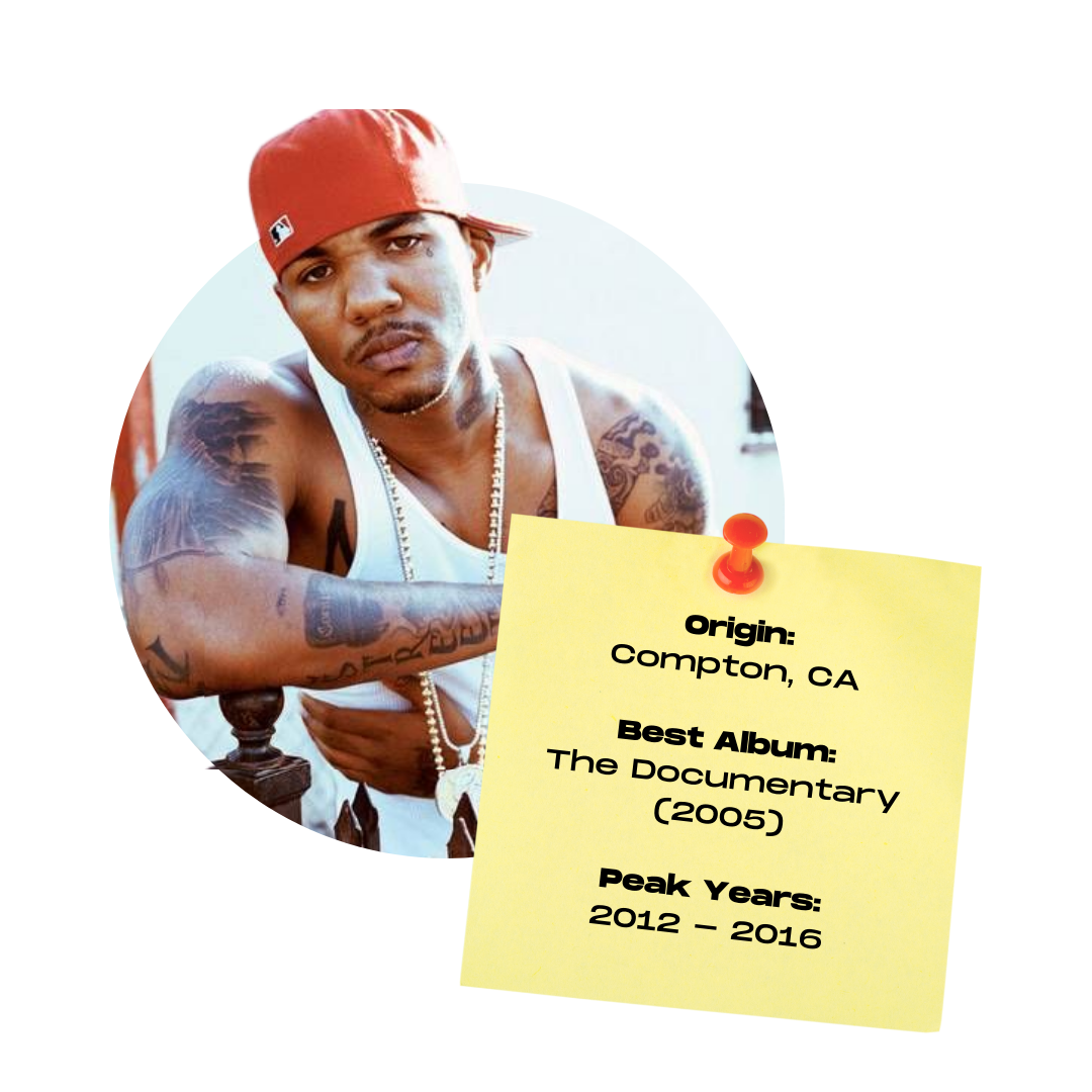 20 Greatest West Coast Rappers — ArdyReviews