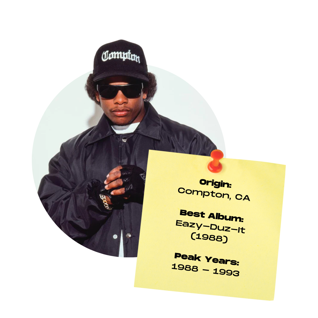 20 Greatest West Coast Rappers — ArdyReviews