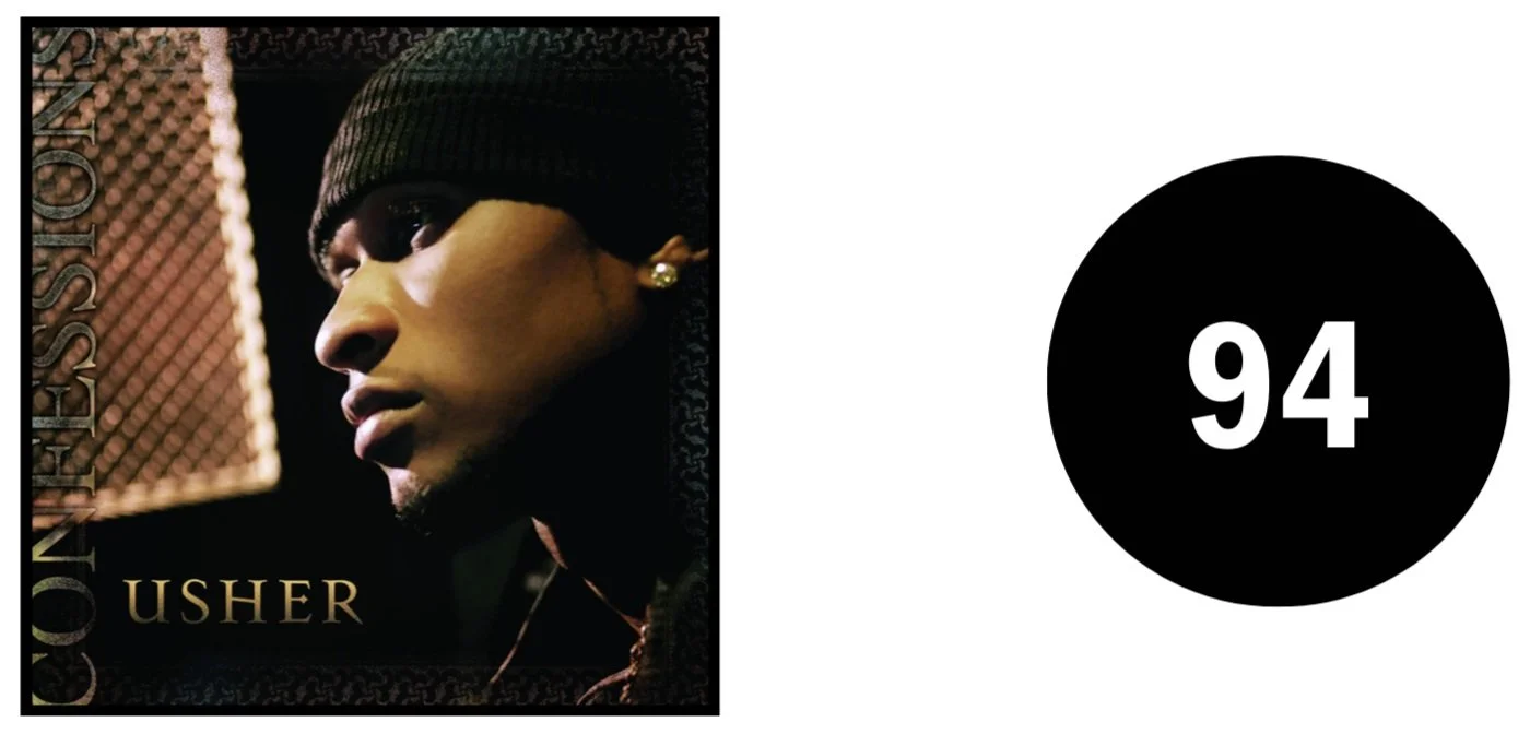 Usher Confessions Album