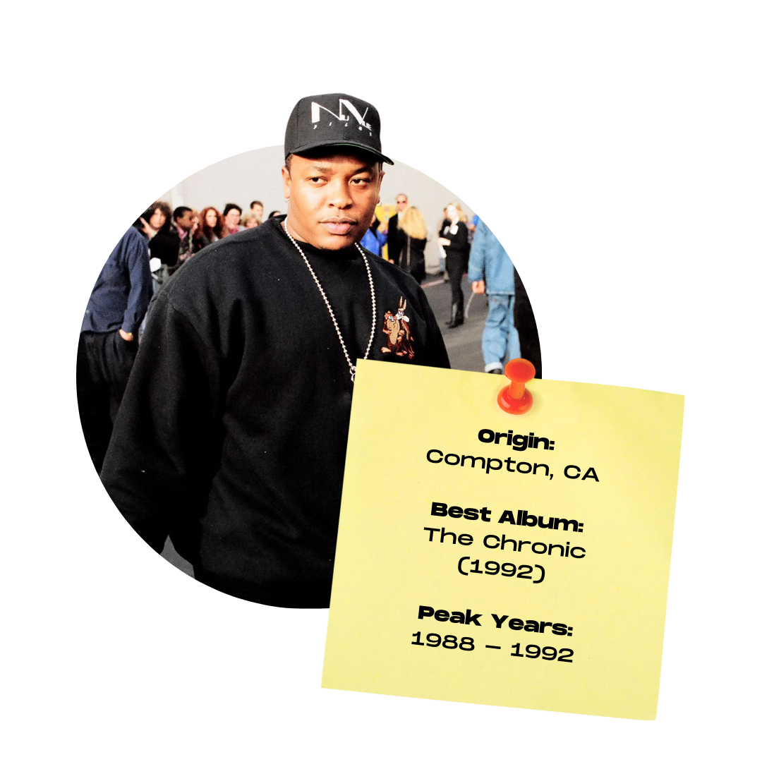 20 Greatest West Coast Rappers — ArdyReviews