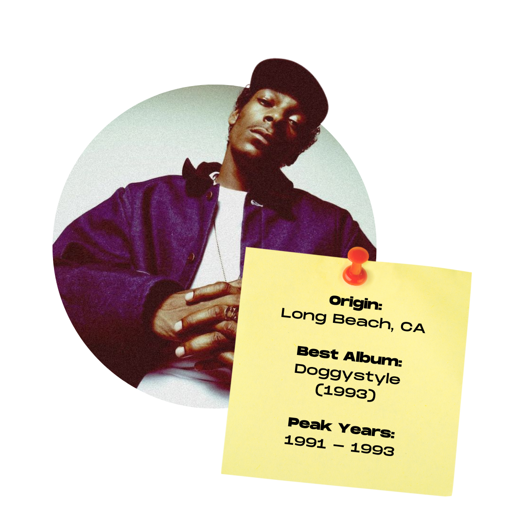 20 Greatest West Coast Rappers — ArdyReviews