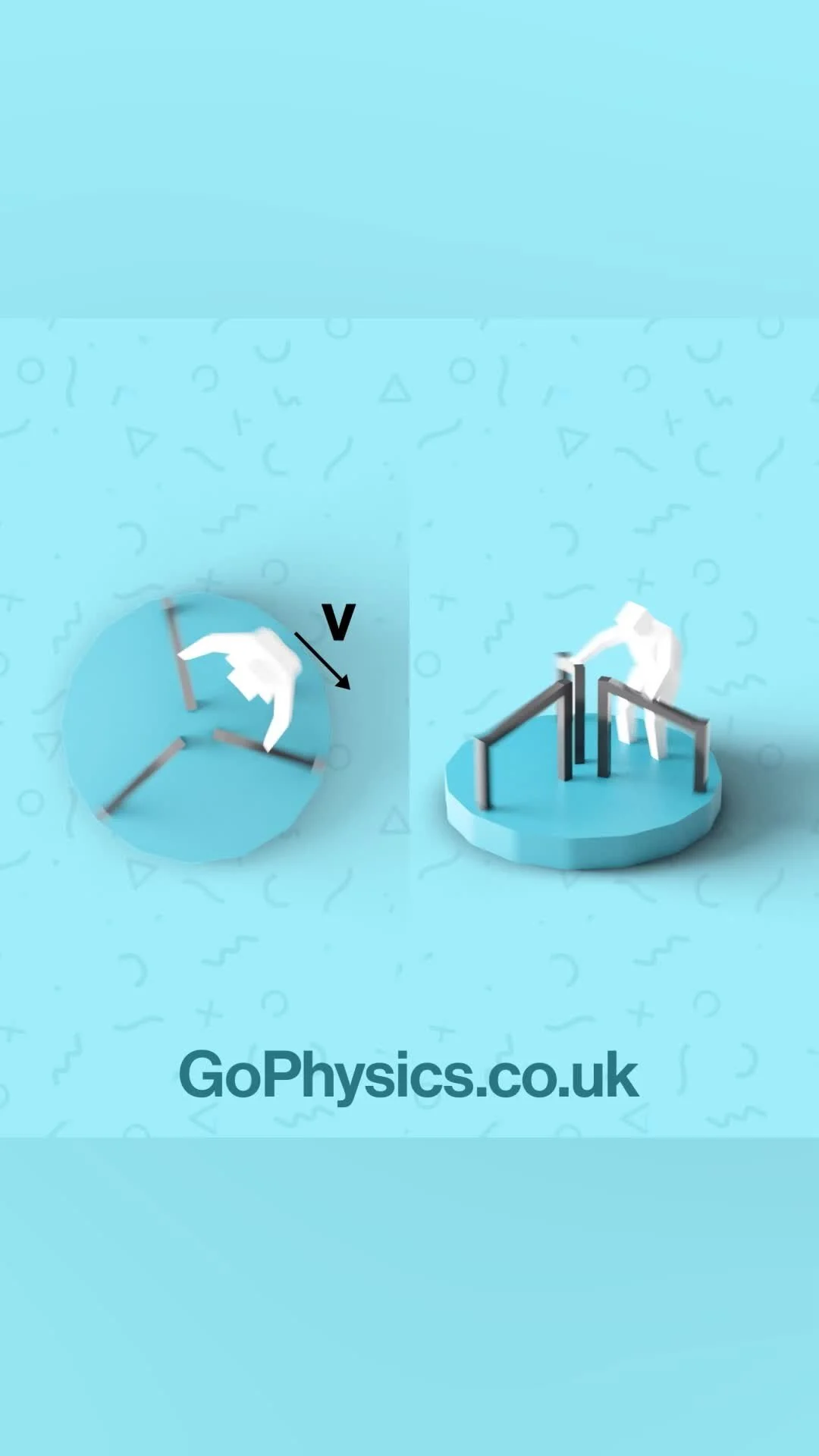 GoPhysics | Physics GCSE Revision Lessons for AQA Exam