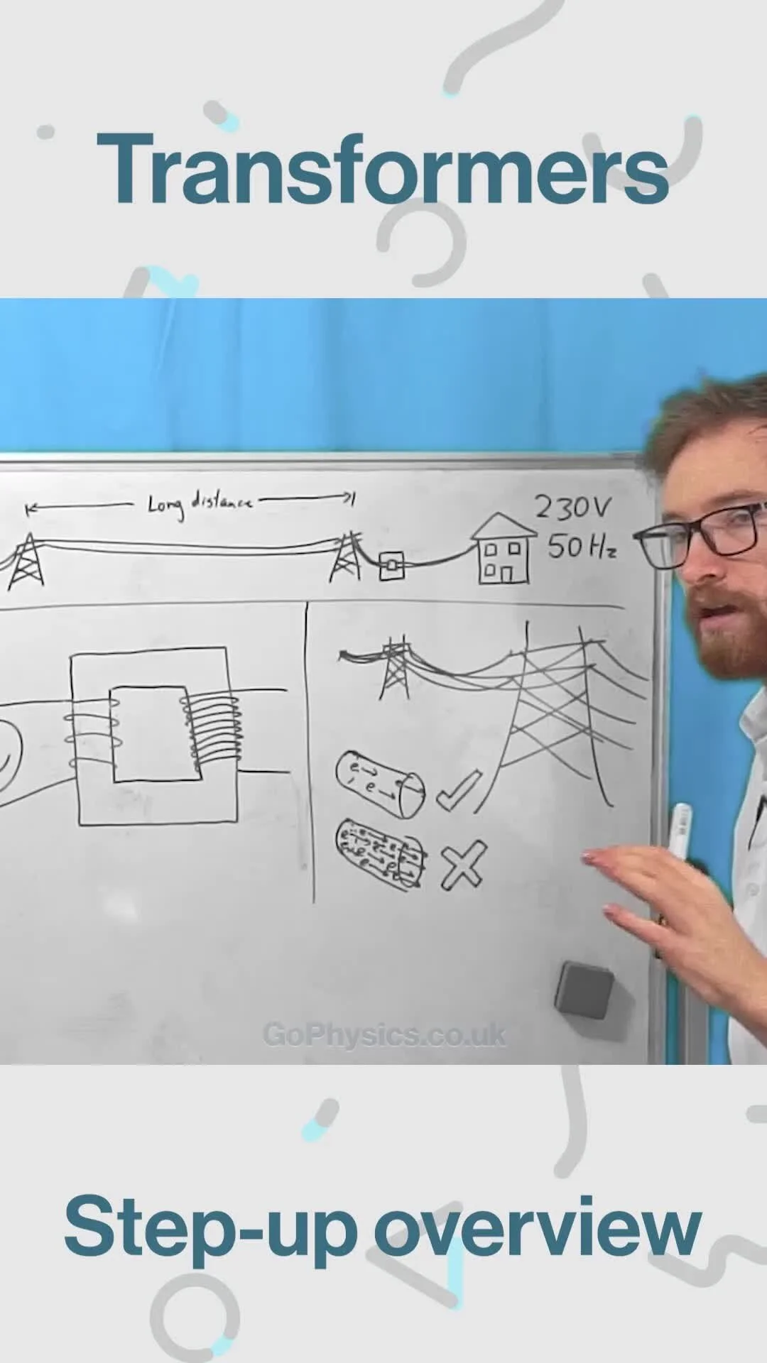 GoPhysics | Physics GCSE Revision Lessons for AQA Exam