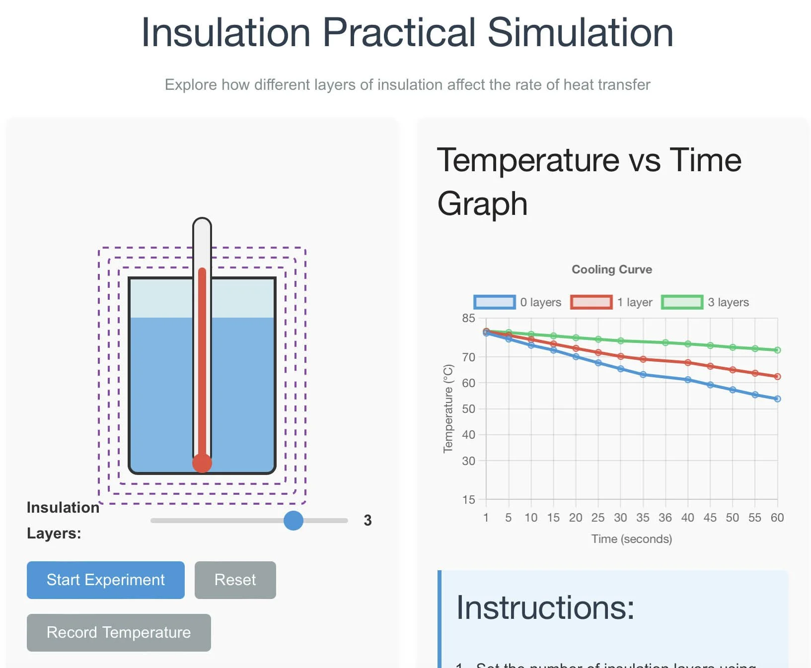 Learning Games | Boost Physics Learning Today — GoPhysics