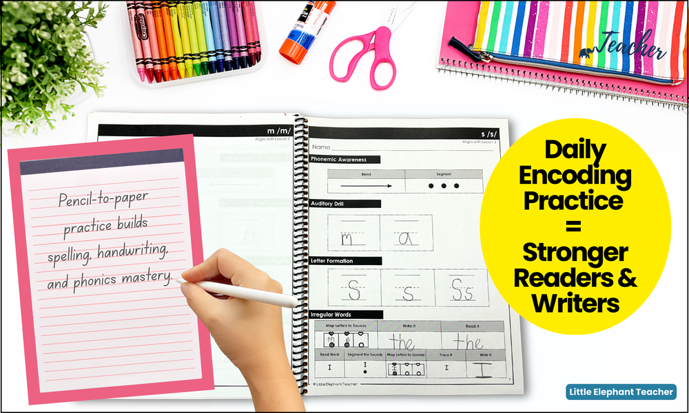 How the UFLI-Aligned Student Response Workbook Can Save You Time and ...