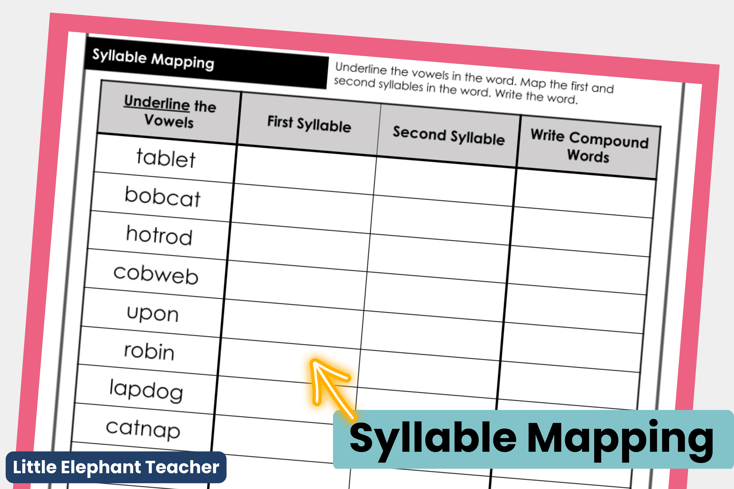 4 Multisyllabic Word Activities with Examples of Closed Syllables