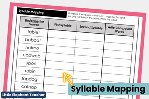 4 Multisyllabic Word Activities with Examples of Closed Syllables