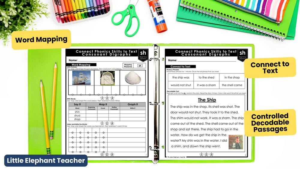 Science of Reading Curriculum and Word Recognition Lesson Plans