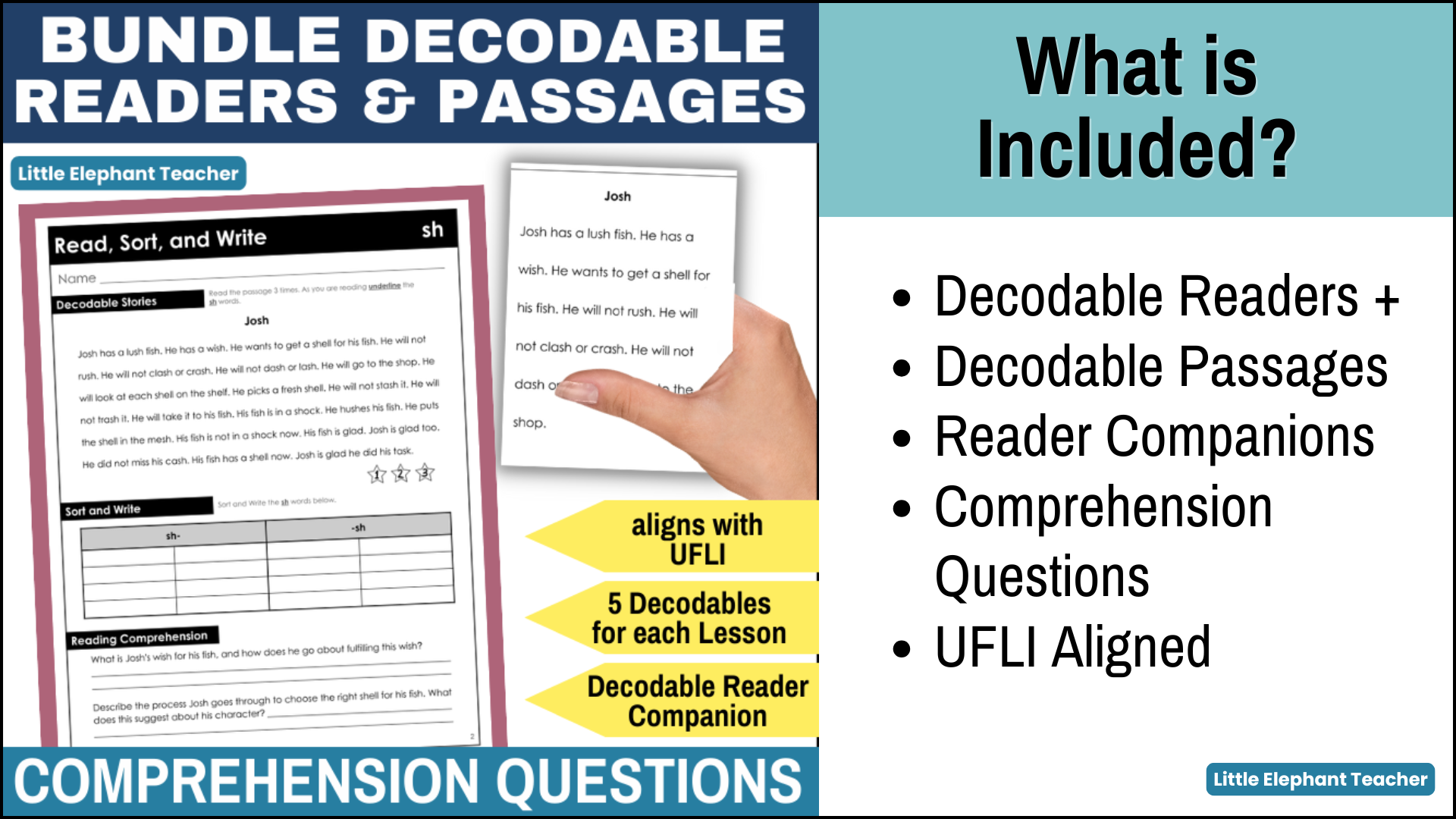Maximize Your Reading Instruction with the Comprehensive UFLI-Aligned ...