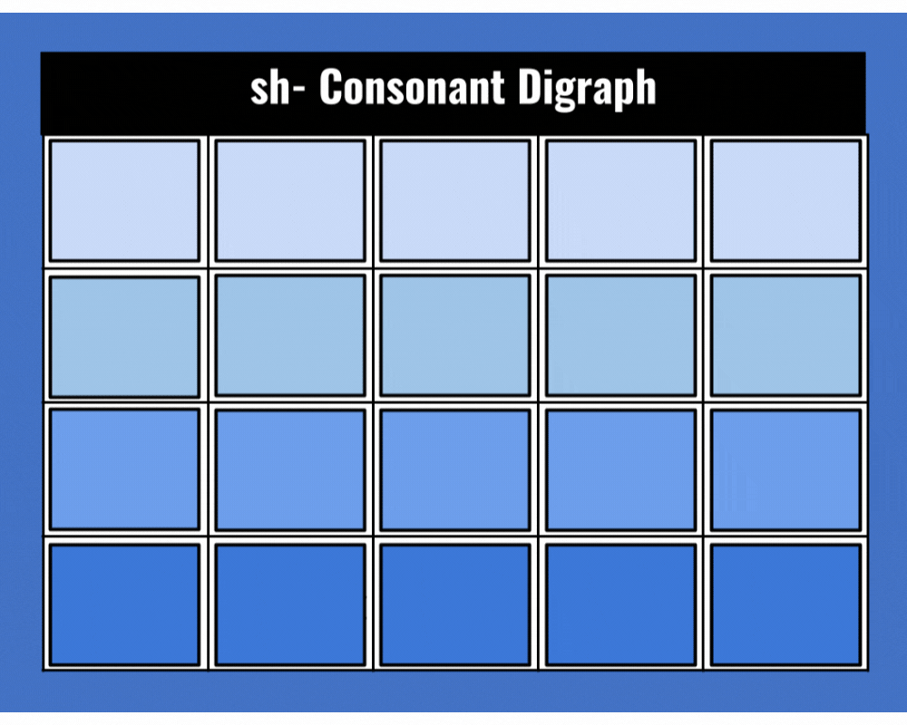 5 Effective Strategies to use Orthographic Mapping for Reading Success