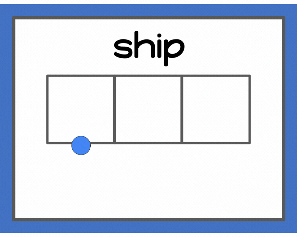 5 Effective Strategies to use Orthographic Mapping for Reading Success