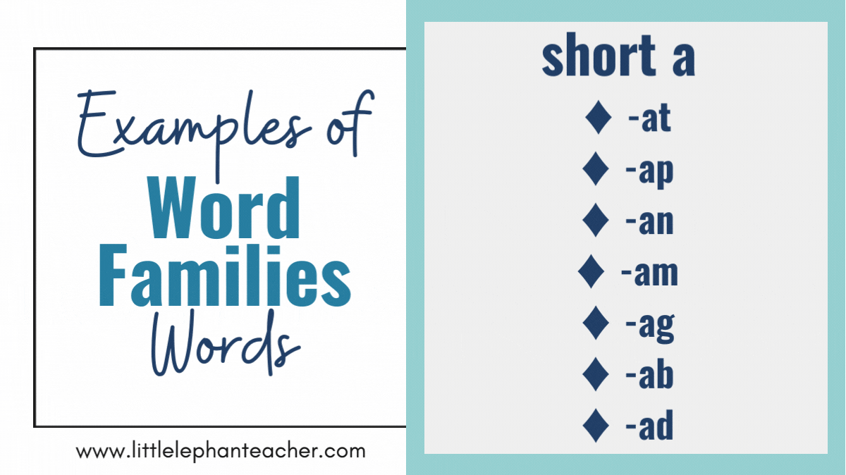 4 Ways to Teach a Consonant Vowel Consonant Word