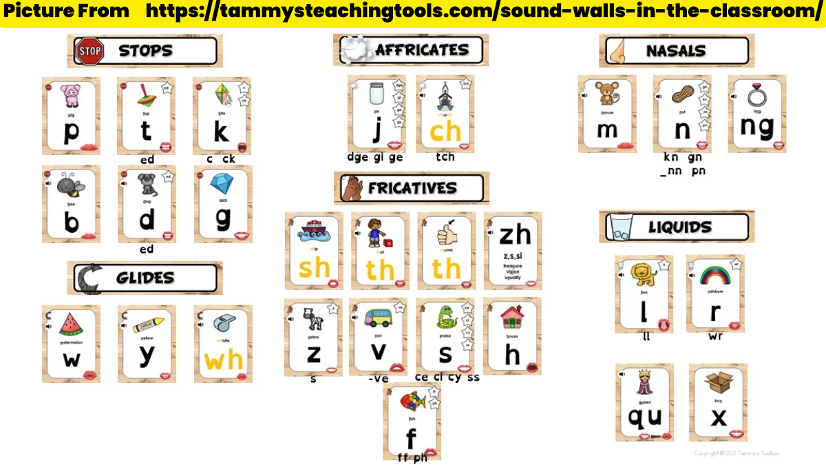 4 Ways to Teach a Consonant Vowel Consonant Word