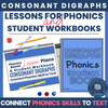 13 Powerful Lessons for Phonics that You Need to Know