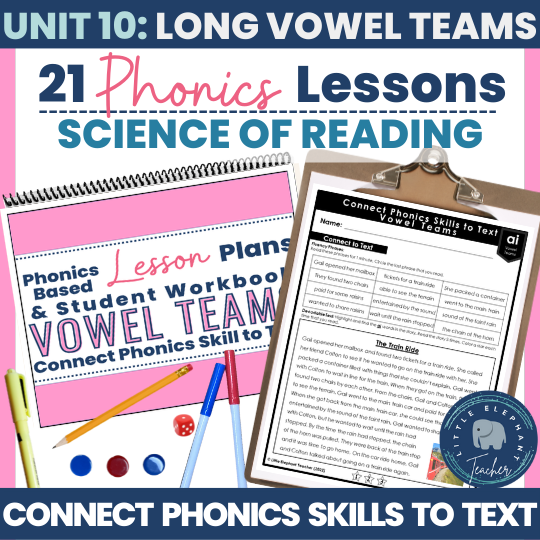 Free Comprehensive Phonics Scope and Sequence that is Science of ...
