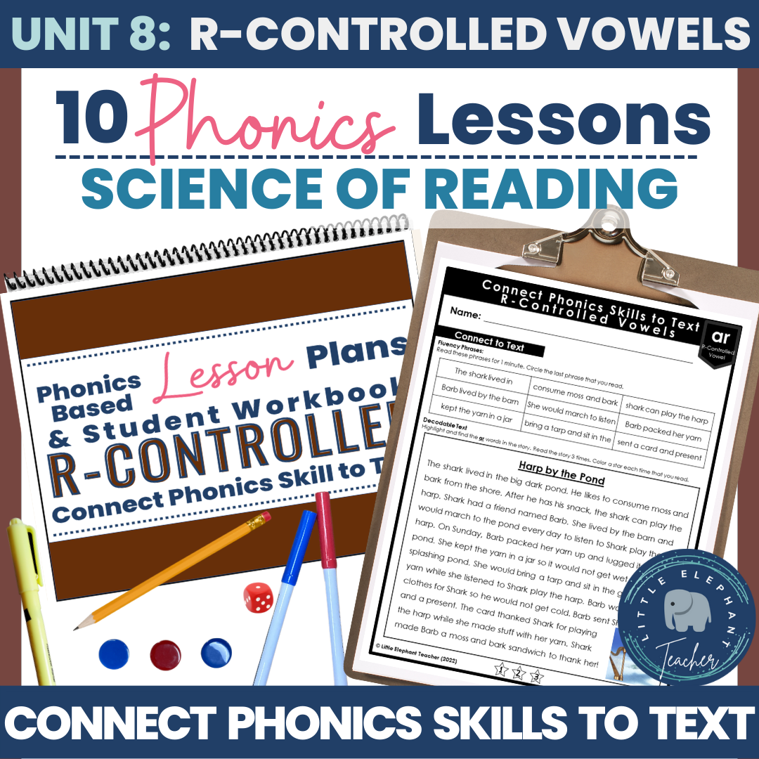 Free Comprehensive Phonics Scope and Sequence that is Science of ...
