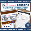 10 Ultimate R Controlled Vowels Lessons - How do I Teach My Struggling ...